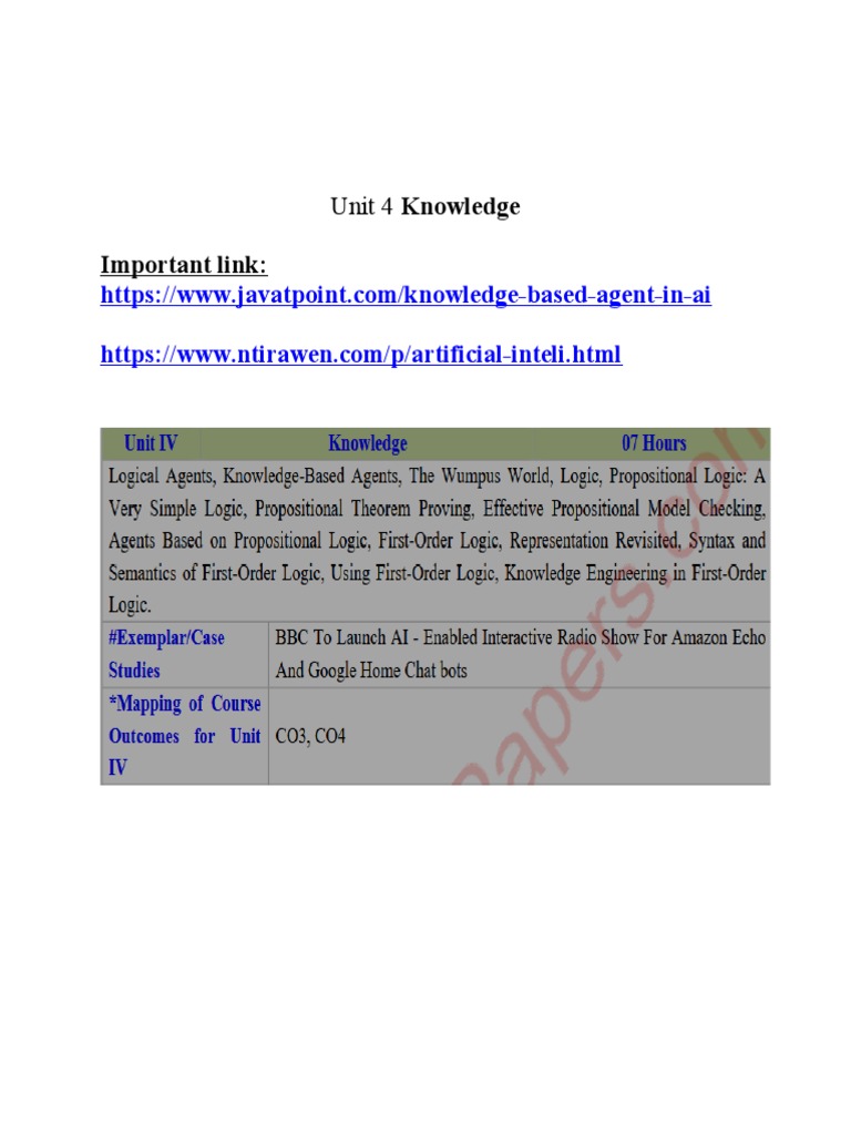 Unit4 Knowledge | PDF