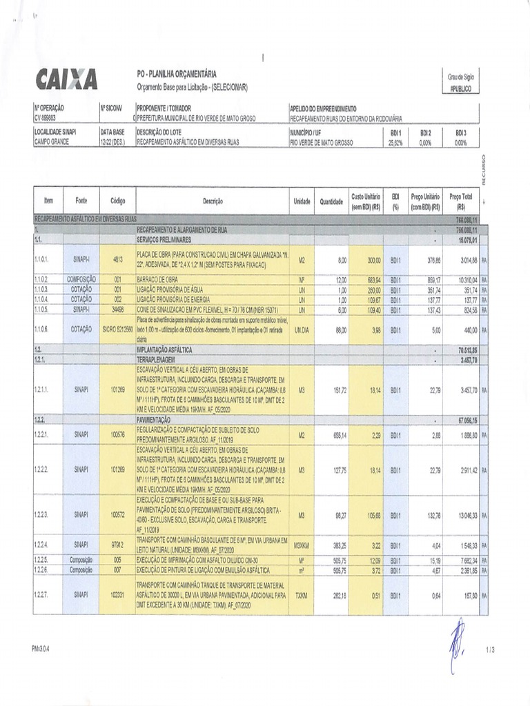 Planilha Orcamentaria 05052907 | PDF