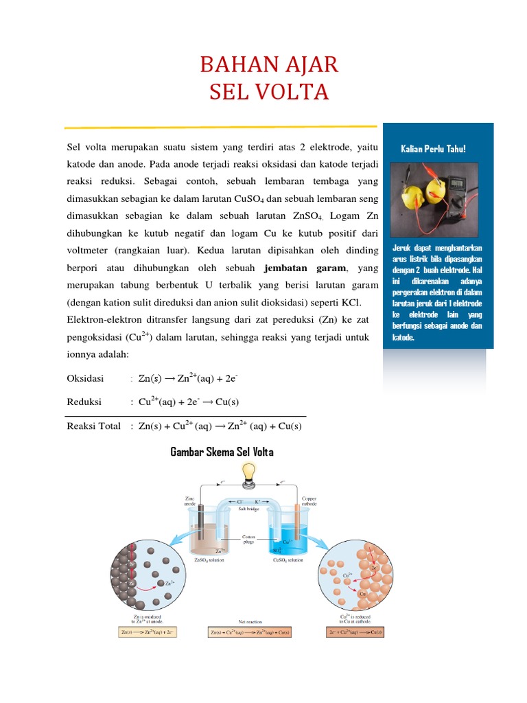 Tugas 5f878c4dabdba LKPD Merancang Sel Volta | PDF | Metode & Bahan Ajar | Teknologi & Rekayasa
