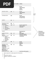 Mulshi Taluka Map | PDF | Geomatics | Geographical Technology