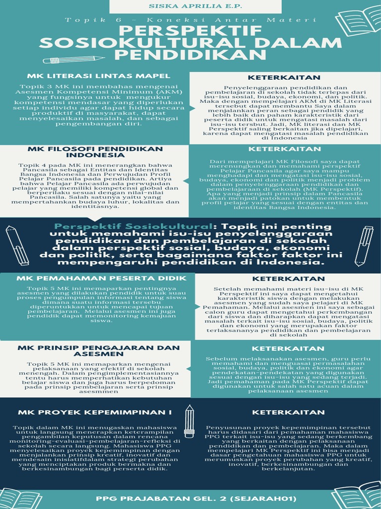 Topik 6 Koneksi | PDF