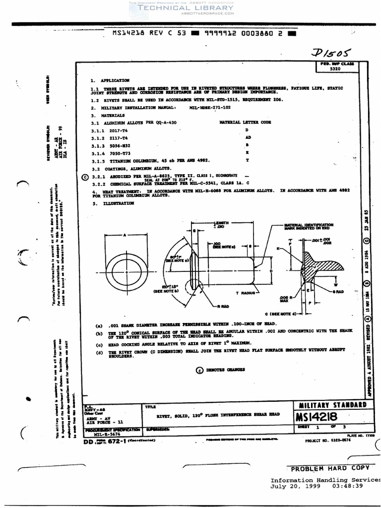 MS14218 Rivet, Solid, 120° Flush Interference Shear Head | PDF