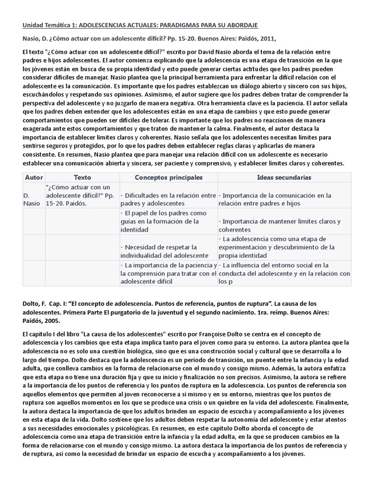 Resumen Adolescencia | PDF | Salud y bienestar