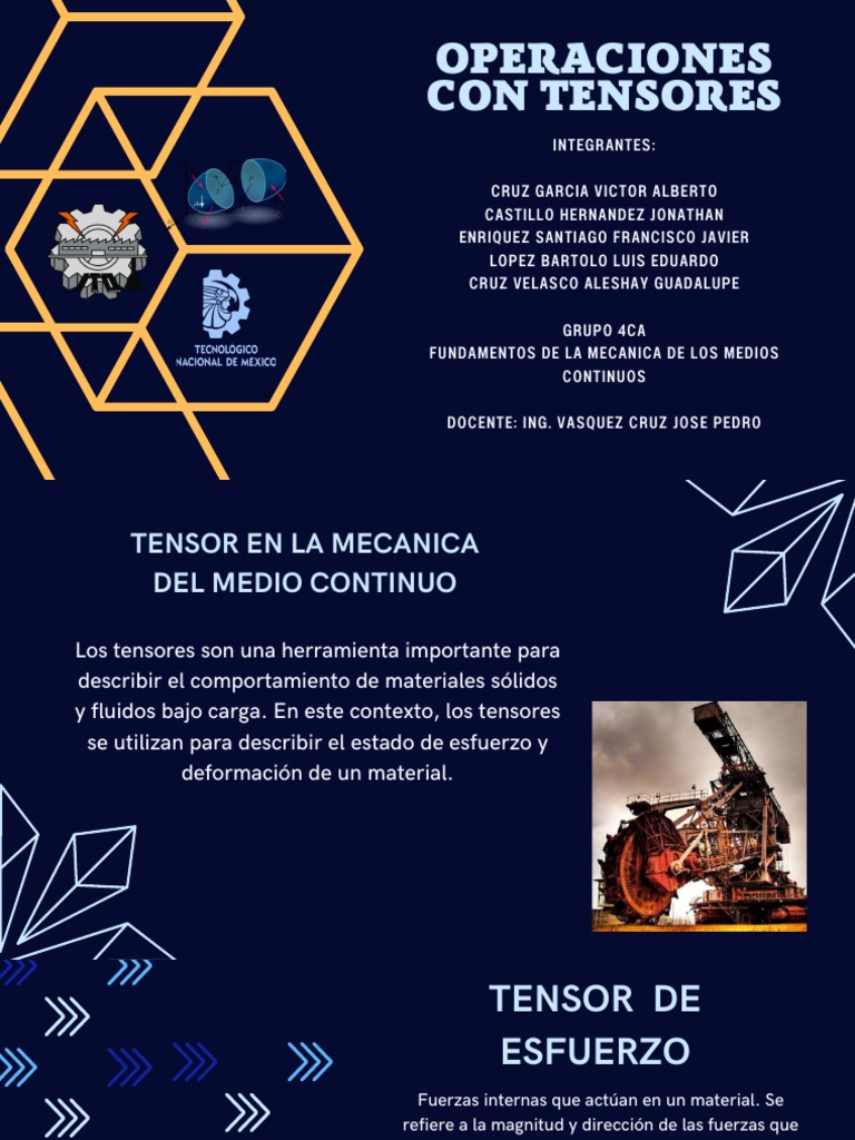 Operaciones y Tipos de Tensores | PDF | Tensor | Vector Euclidiano