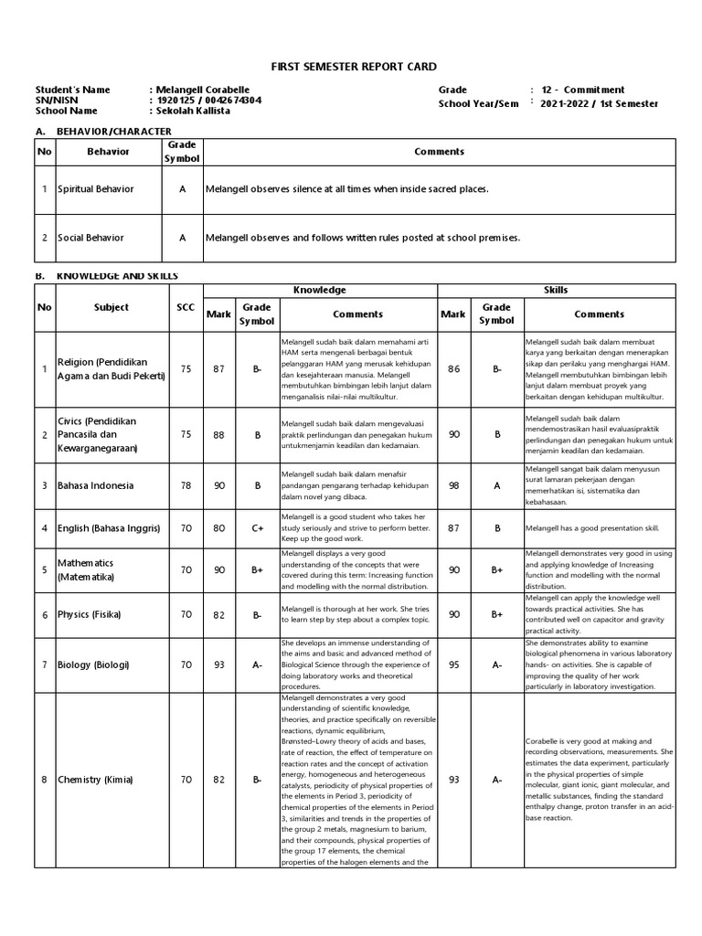 Corabelle G12 Report Card 21 | PDF