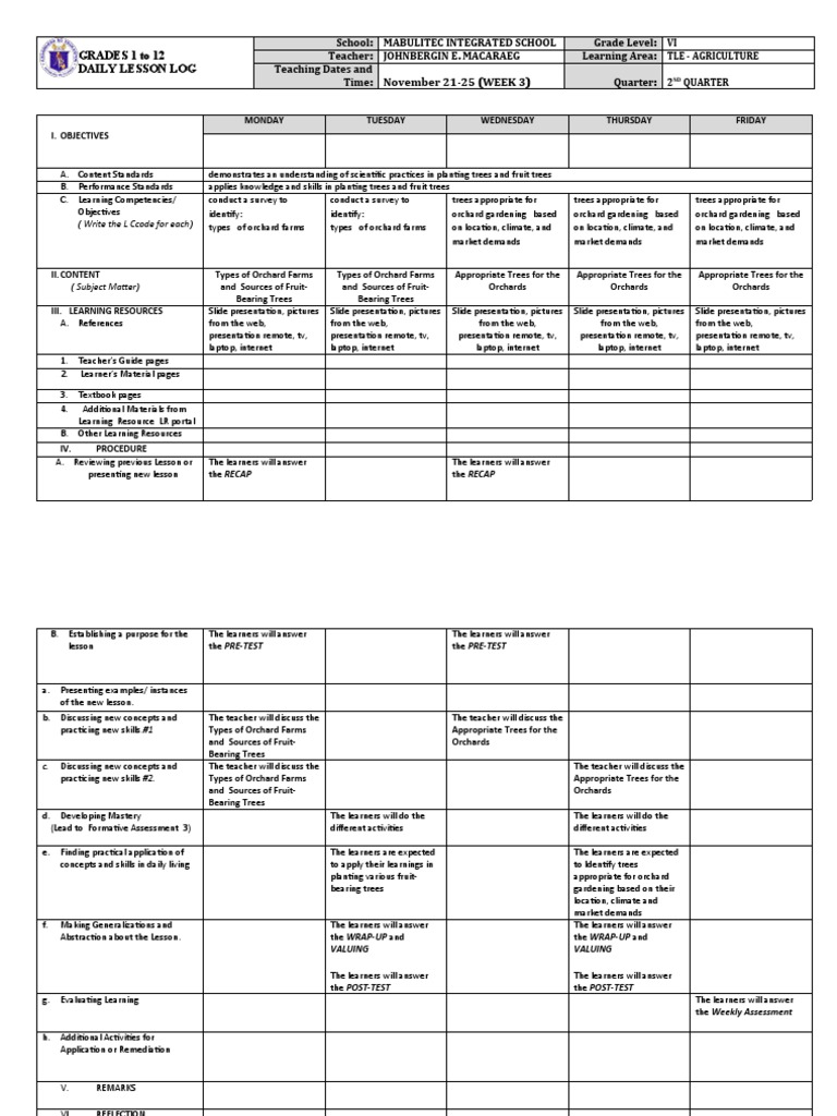 DLL - Tle 6 - Q2 - W3 | PDF | Learning | Teachers