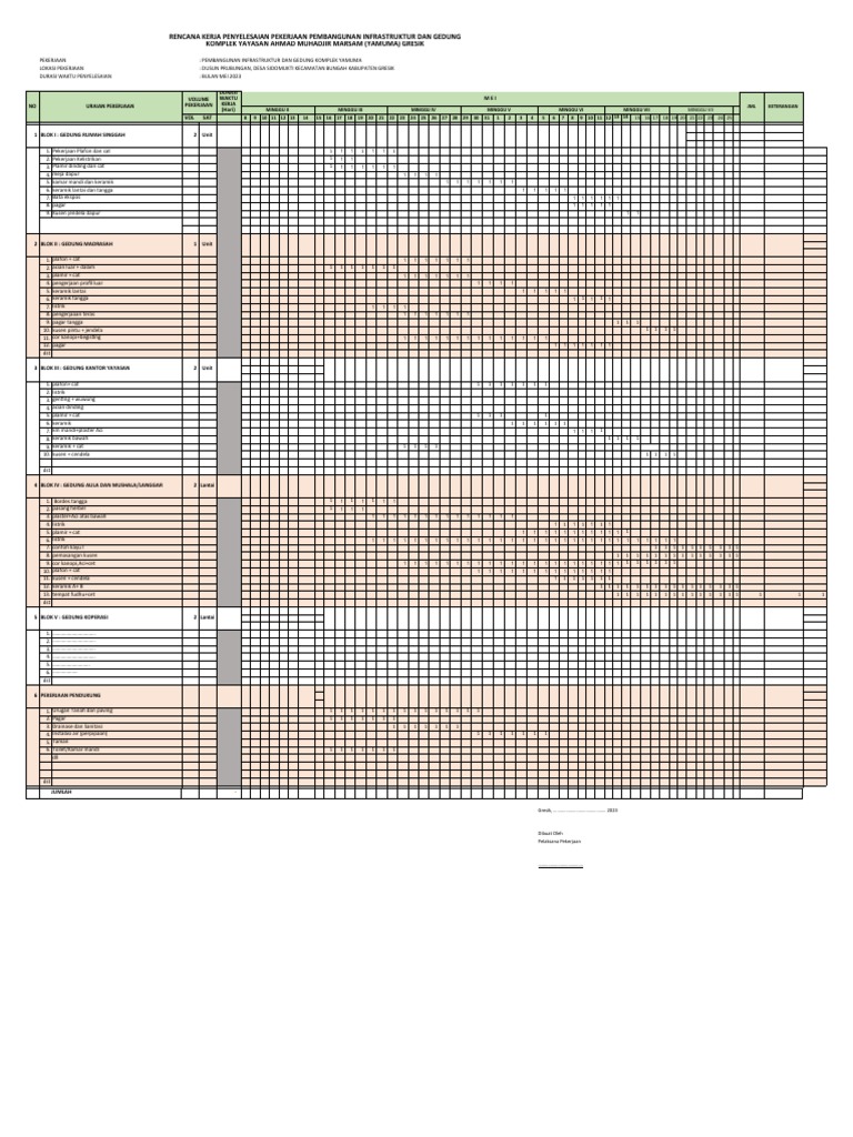 Detail Rencana Penyelesaian Pekerjaan Bulan Mei NW | PDF