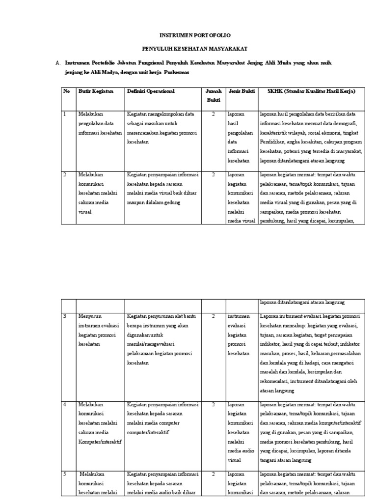 Instrumen Portofolio Penyuluh Kesehatan | PDF