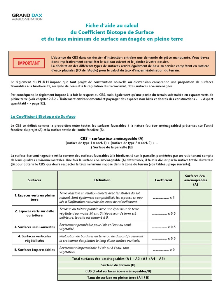 Fiche-CBS | PDF