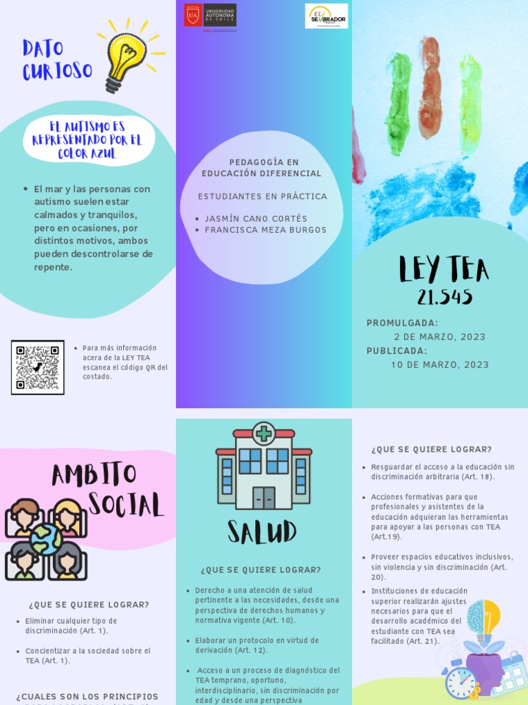 TRIPTICO LEY TEA | PDF