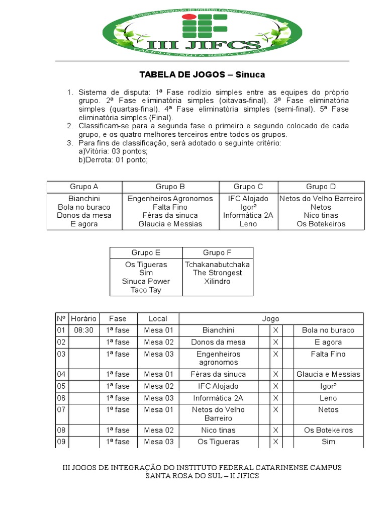 Tabela de Jogos - Sinuca | PDF