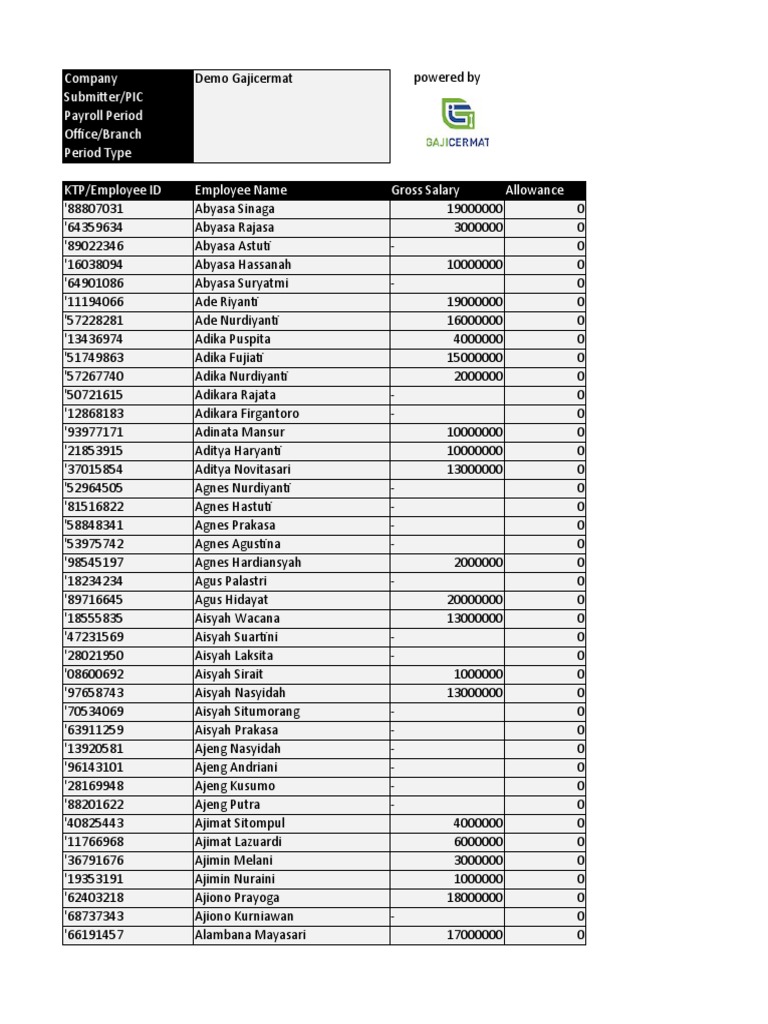 Demo Gajicermat Main Payroll Template | PDF