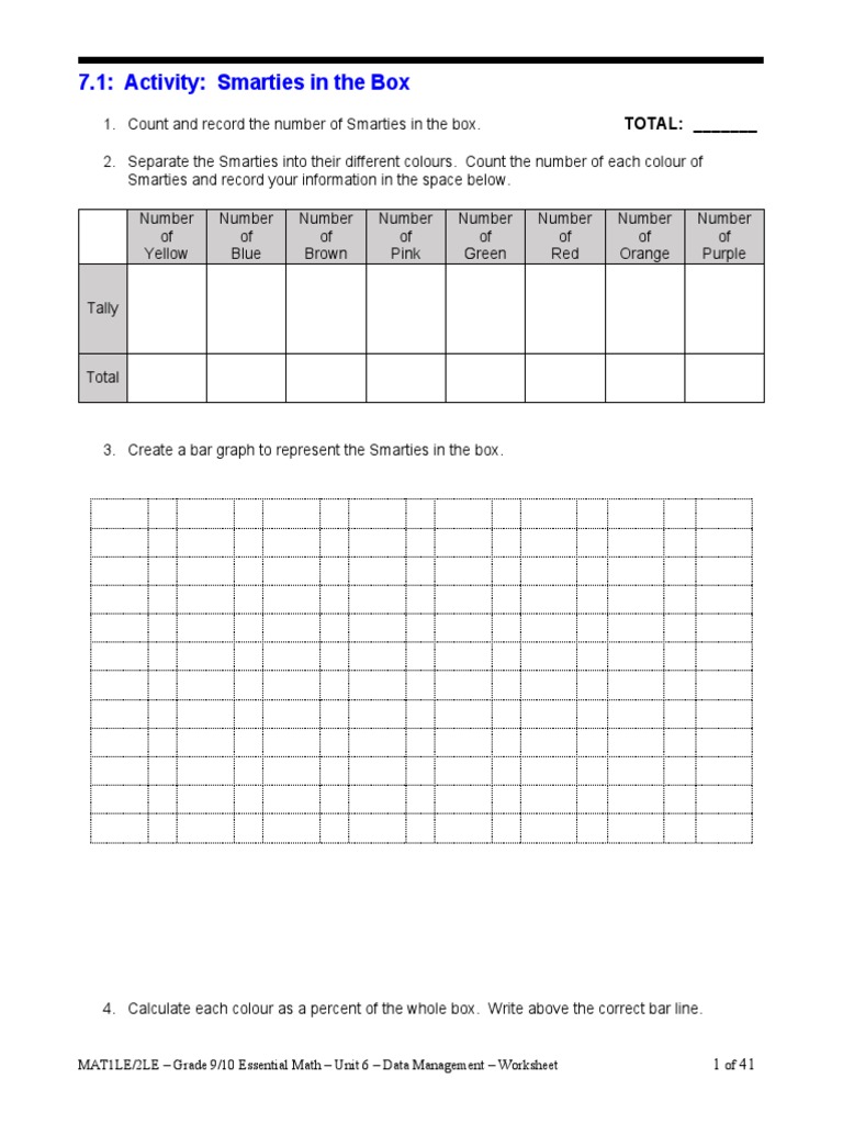 Unit 7 Data Management | PDF | Breads | Chart