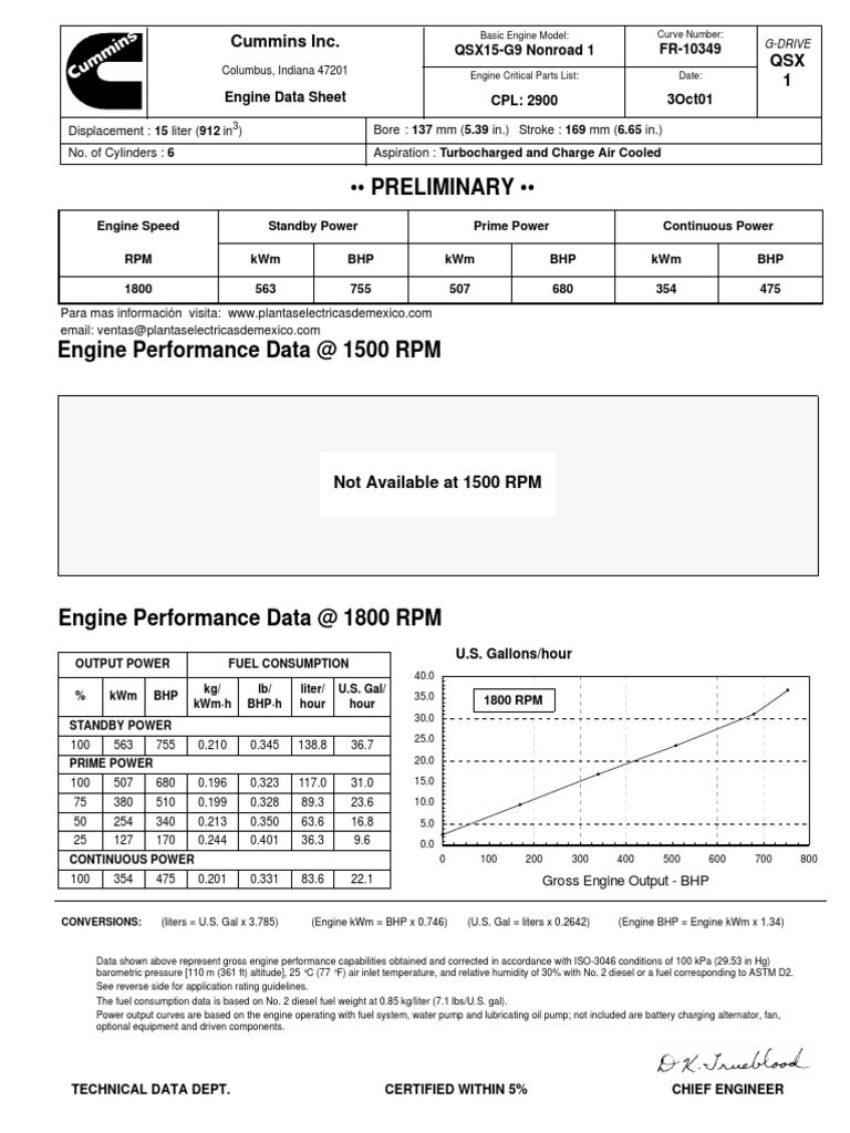 QSX15 G9nr1 | PDF | Horsepower | Engines