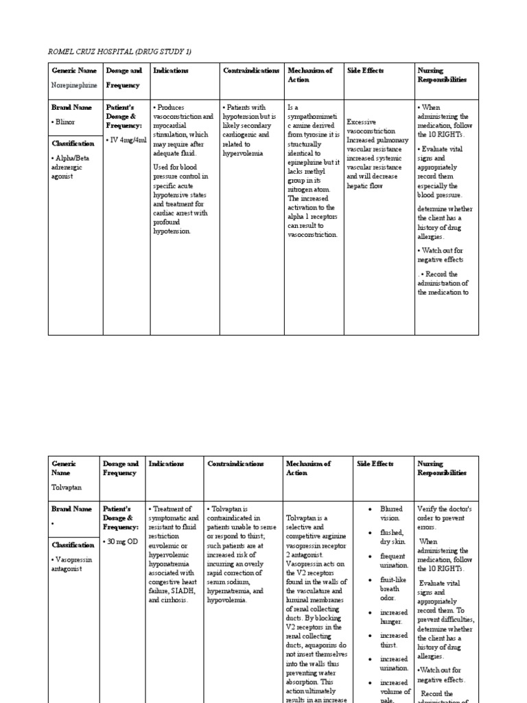 Norepinephrine Drug Study | PDF