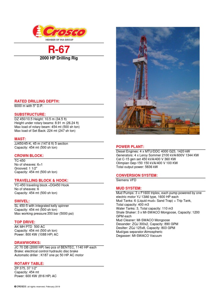 2000 HP Drilling Rig Specifications | PDF | Technology & Engineering