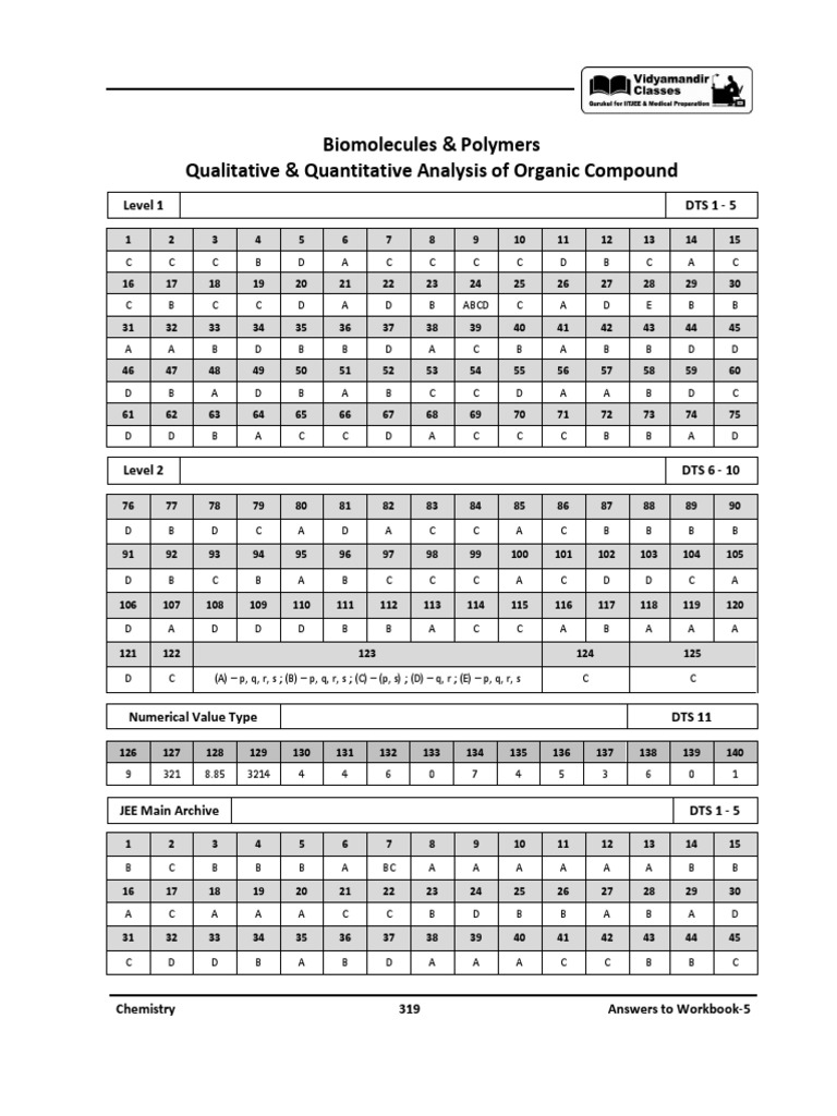 Biomolecules and Polymers Answer Key | PDF