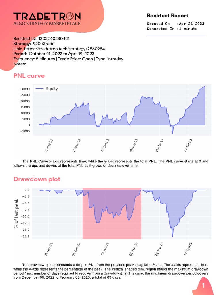 Backtesting Report | PDF | Sharpe Ratio | Economies