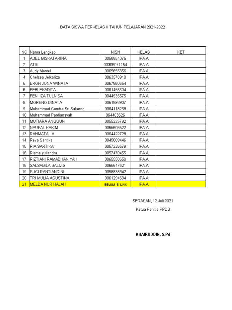 Data Siswa Baru Perkelas 2021 2022 Pdf