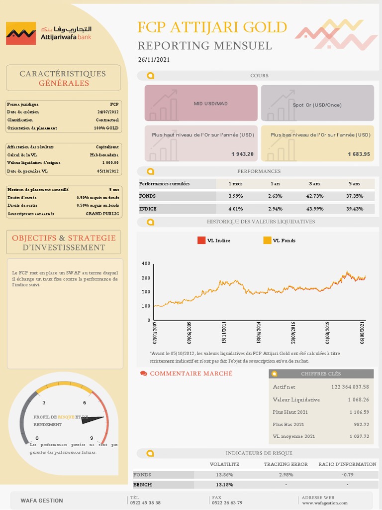 Reporting_mensuel_Attijari_Gold_au_26_novembre_2021 | PDF
