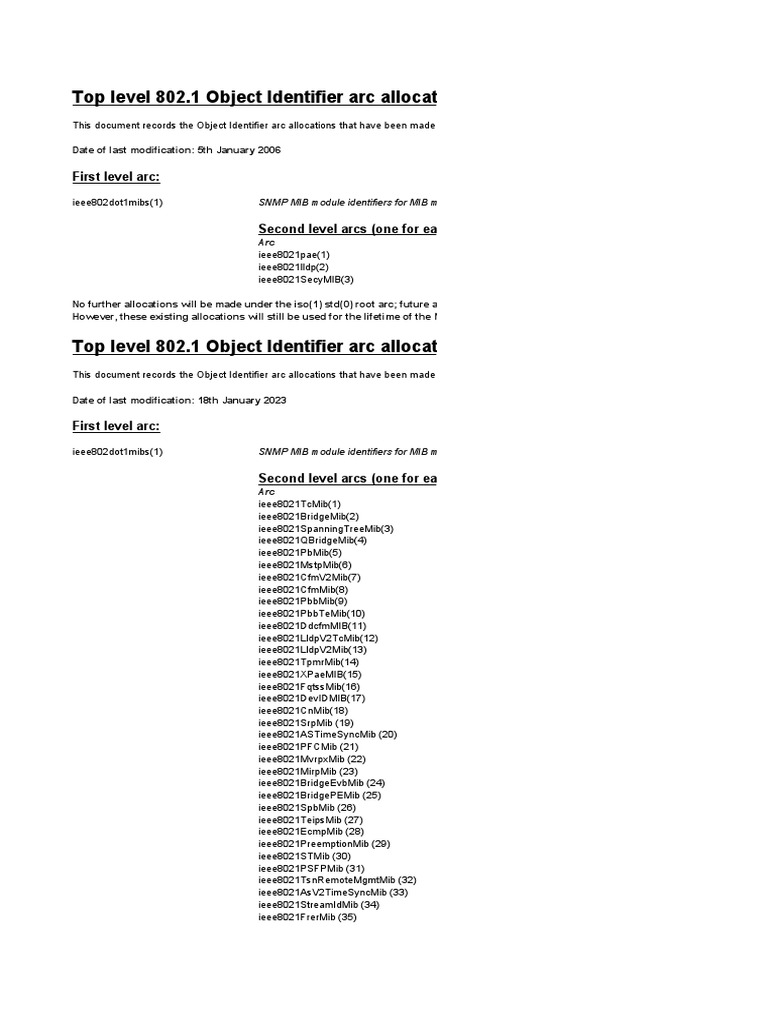 802 1 Oid Allocations 2023 01 18 | PDF | Institute Of Electrical And Electronics Engineers ...