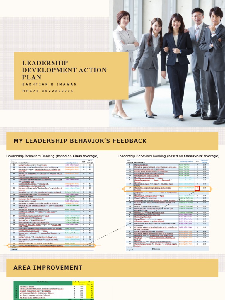 Leadership Development Action Plan | PDF