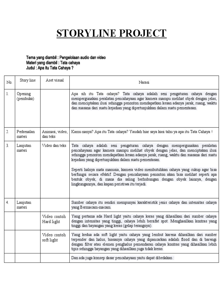 Storyline Project | PDF