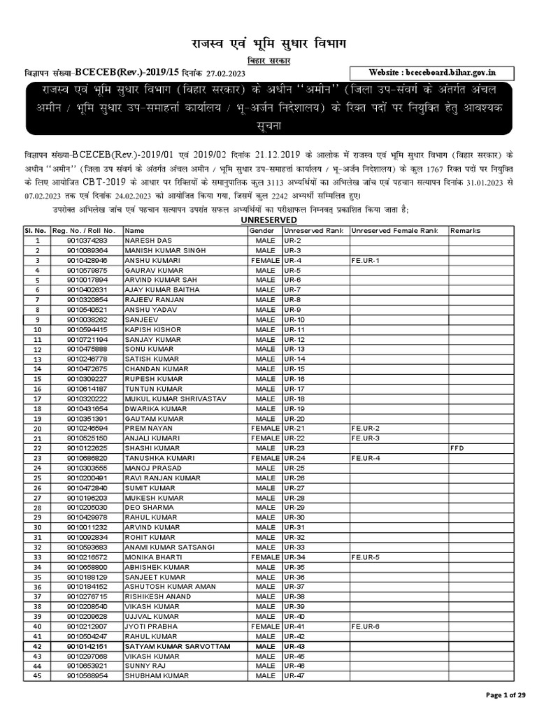 777FE Unreserved Rank List 2019 | PDF