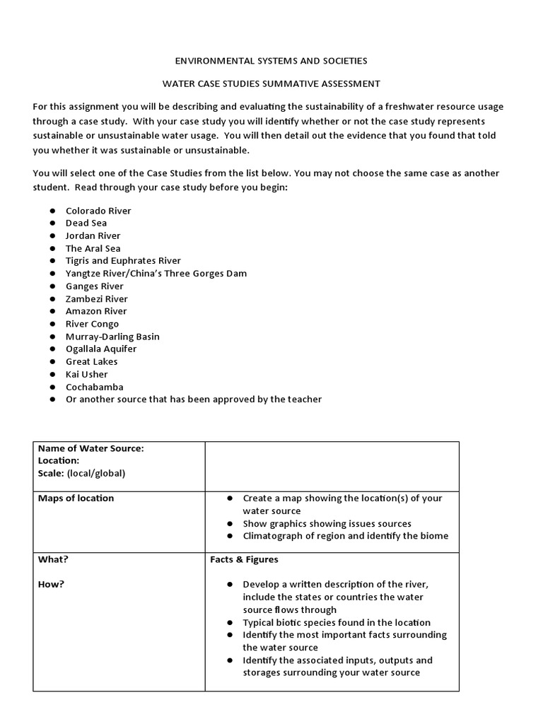 Water Case Study Assignment | PDF | River | Sustainability