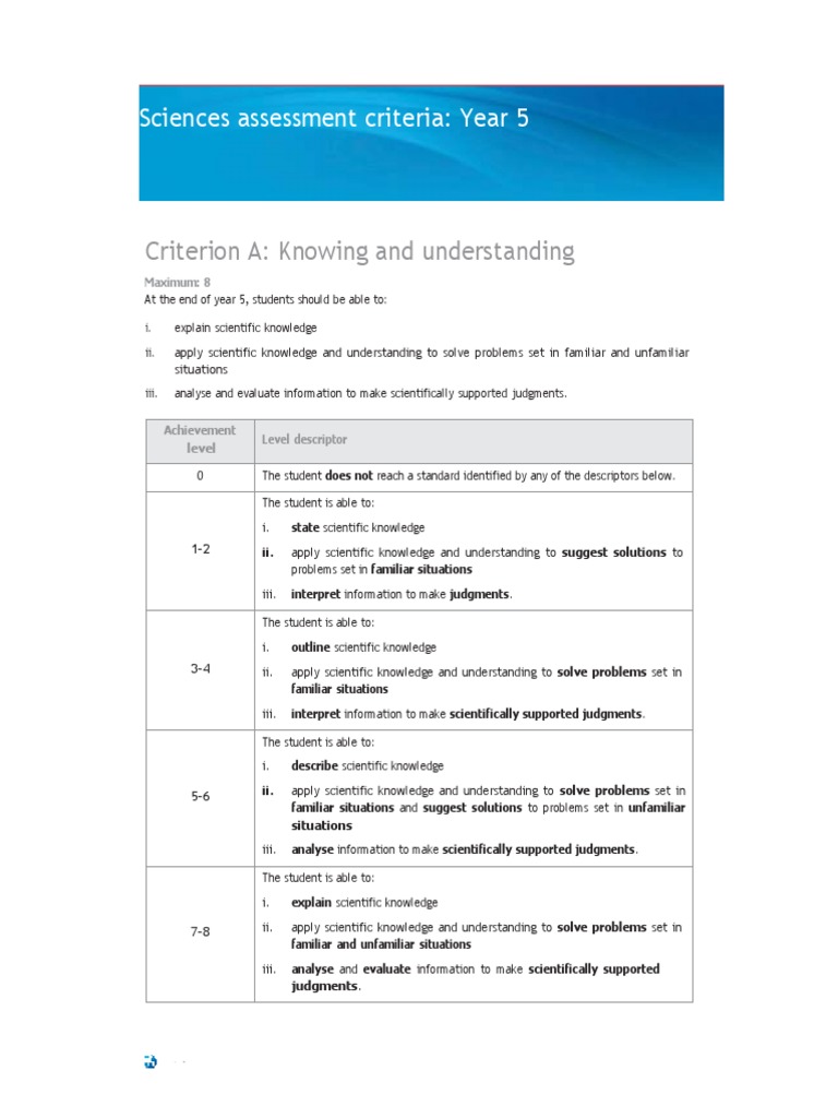 Myp Sciences Rubric | PDF Myp Sciences Rubric | PDF