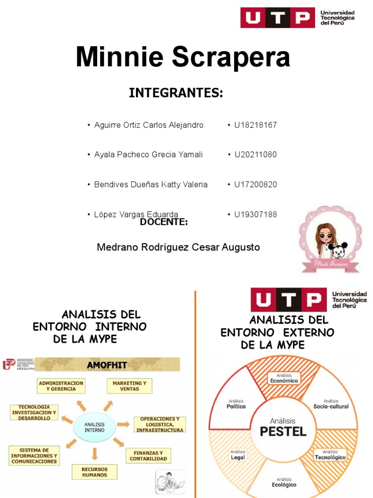 Ta2 Integrador | PDF