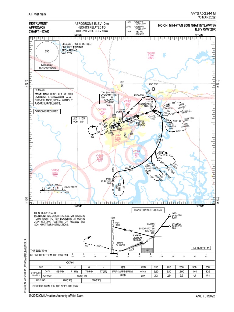 VVTS AD 2.24 11dAMDT 01.22 | PDF