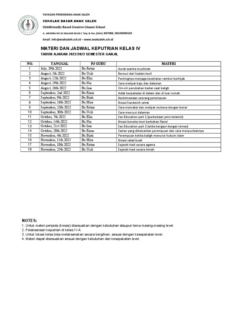Materi Dan Jadwal Keputrian | PDF
