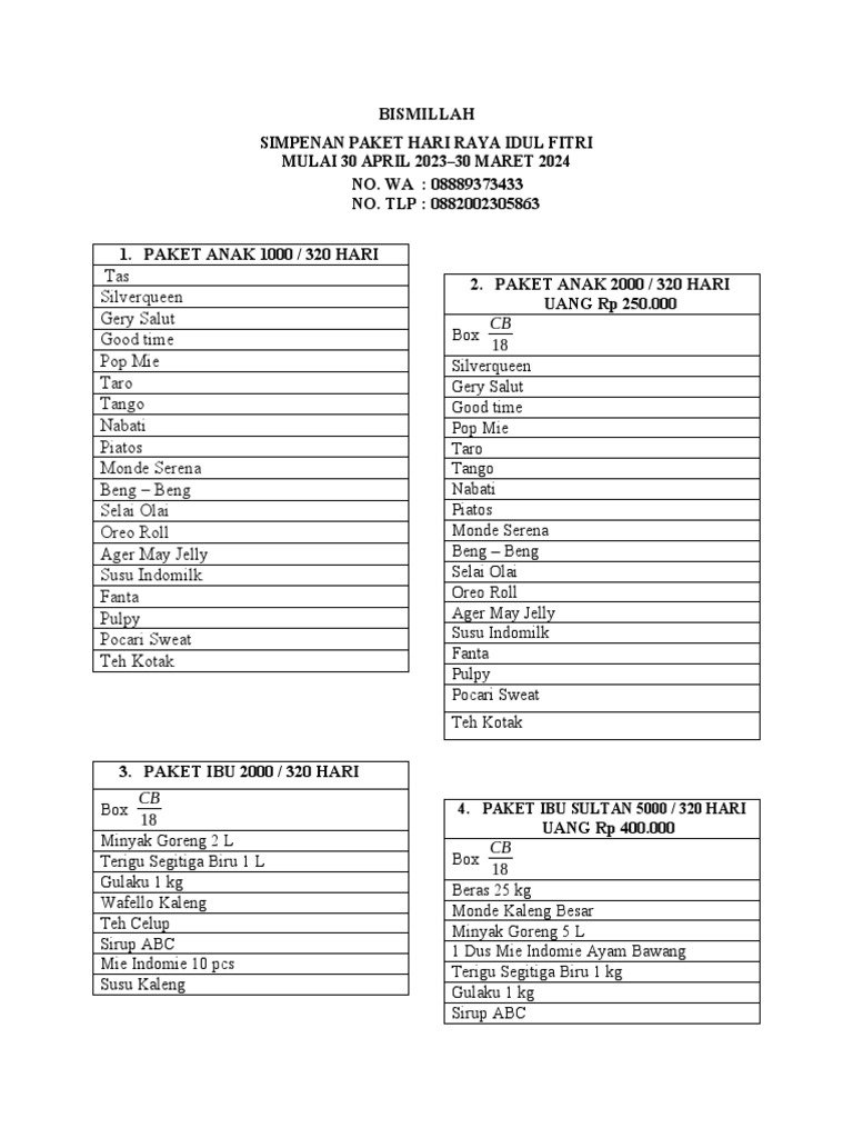 Contoh Kartu Paket Lebaran | PDF