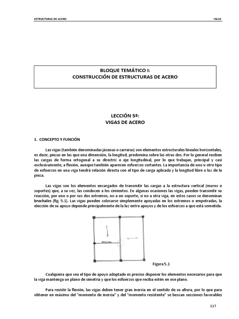 5 Vigas | PDF