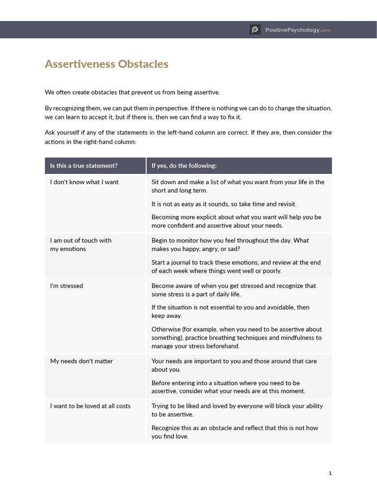 Assertiveness Obstacles | PDF | Thought | Behavioural Sciences