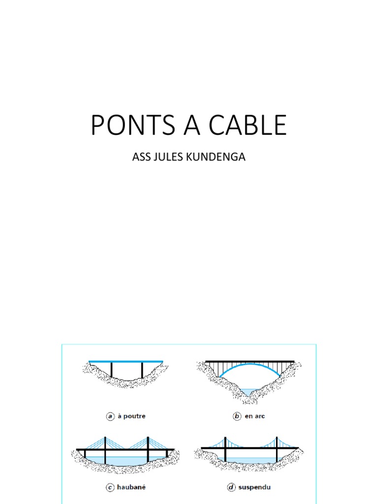 Ponts A Cable | PDF