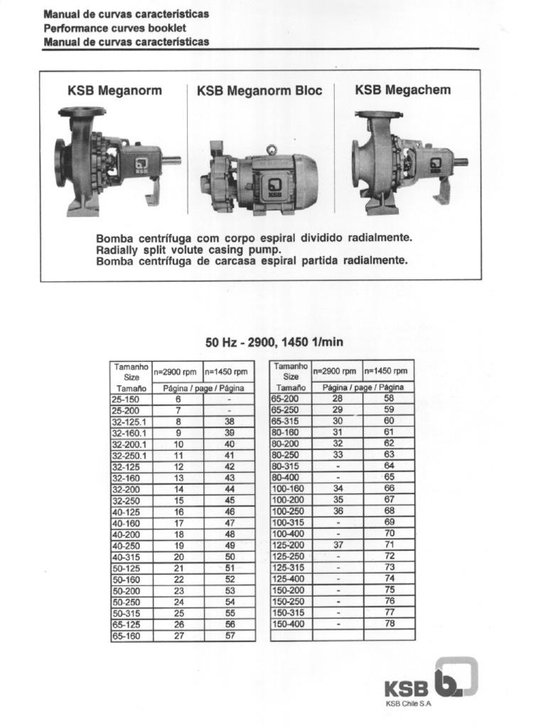 Curvas Meganorm y Megachem - 50 HZ | PDF