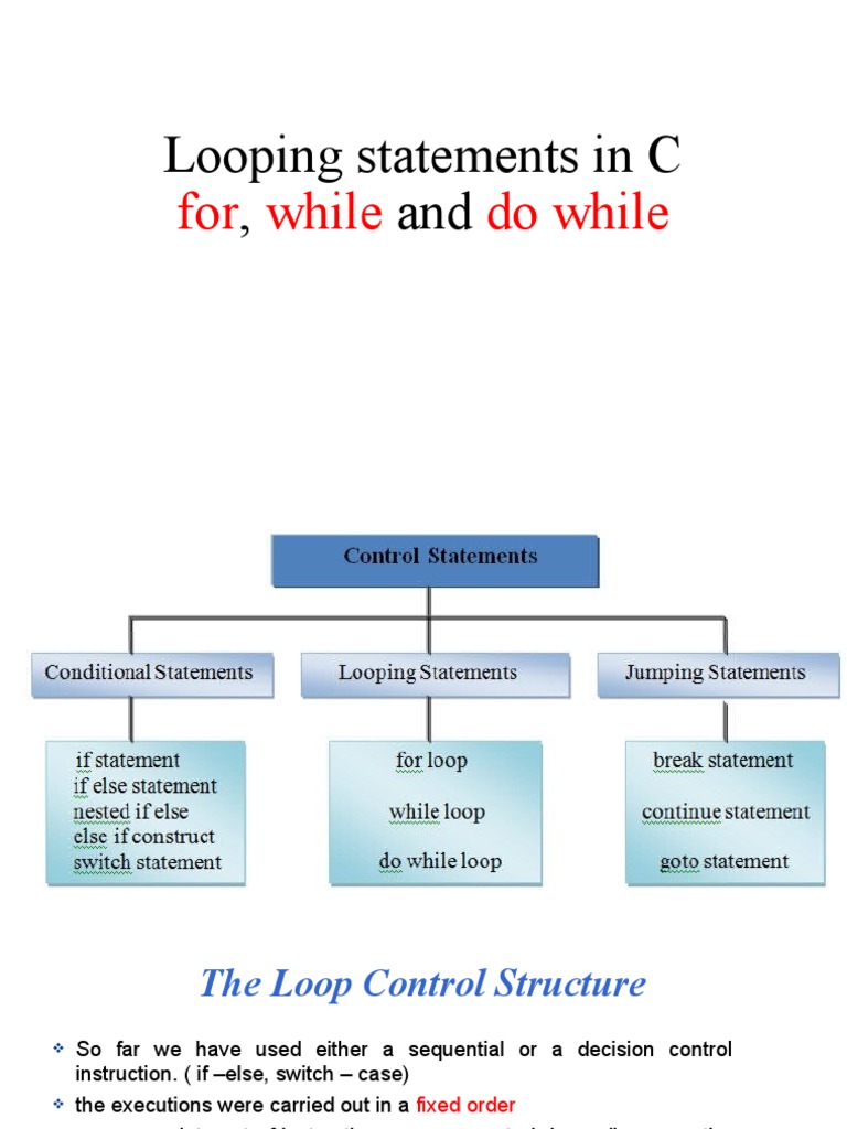 For Loop in C | Download Free PDF | Control Flow | Computer Programming