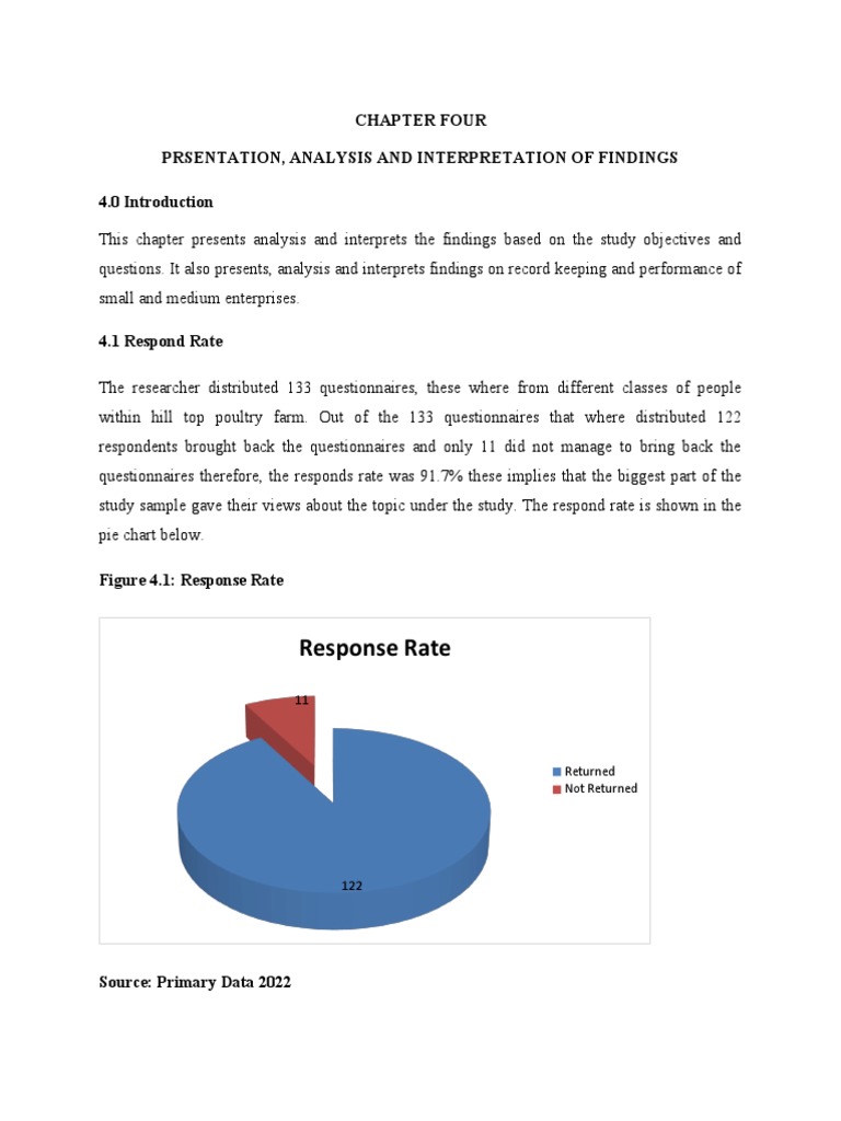 Chapter 4 and Questionaire | PDF | Coefficient Of Determination | Dependent And Independent ...