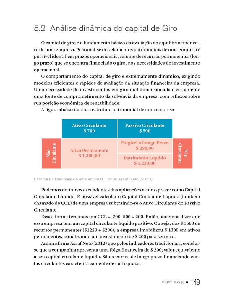 Analise Do Capital de Giro | PDF | Negócios | Finanças e Administração ...