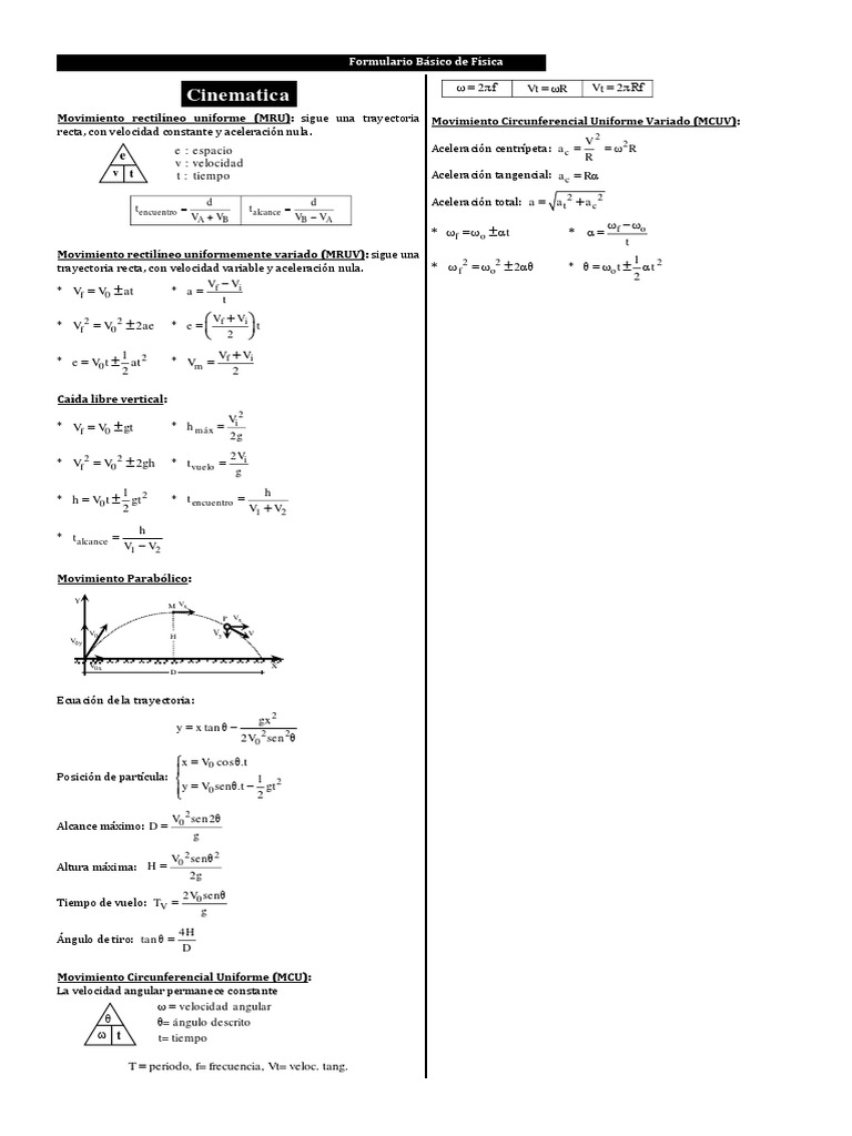 Formulas de Cinematica | PDF | Cinemática | Aceleración