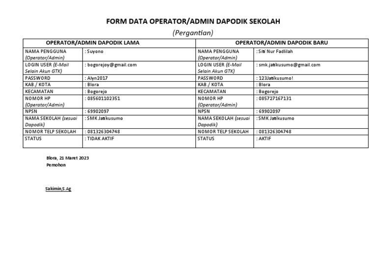 Form Ajuan Pergantian Akun Admin Dapodik | PDF
