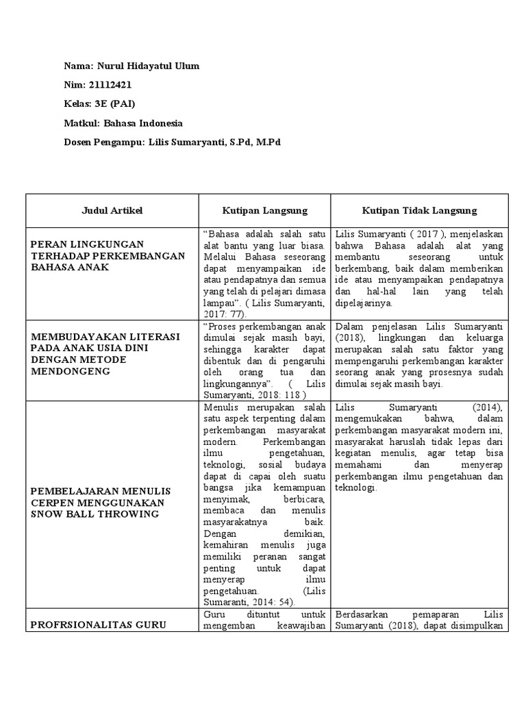 Kutipan Langsung Dan Tidak Langsung | PDF