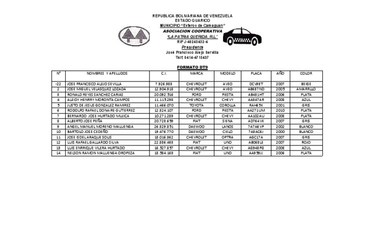 Planilla DT9 - Sindicato | PDF