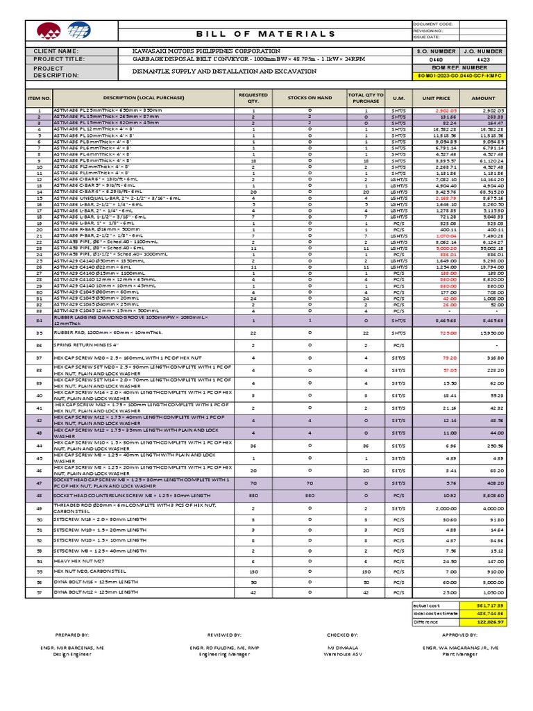 Local Mats | PDF | Screw | Components