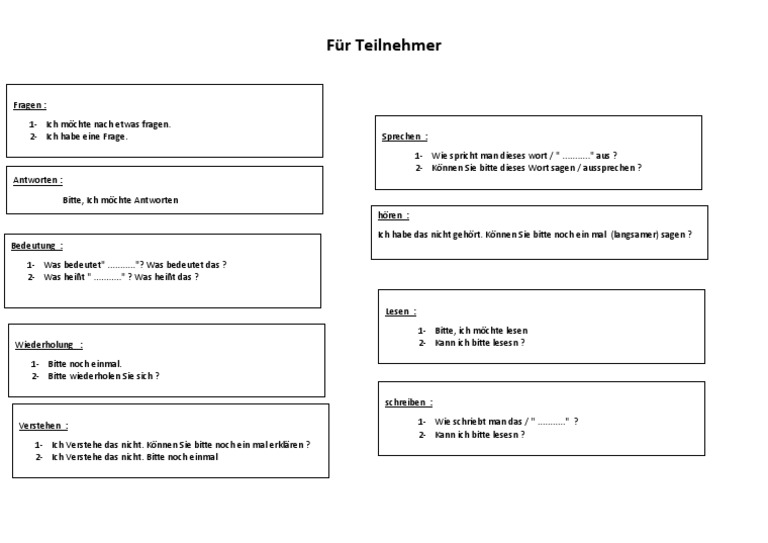 Sehr Wichtige Redewendungen in A1 (Studenten) | PDF