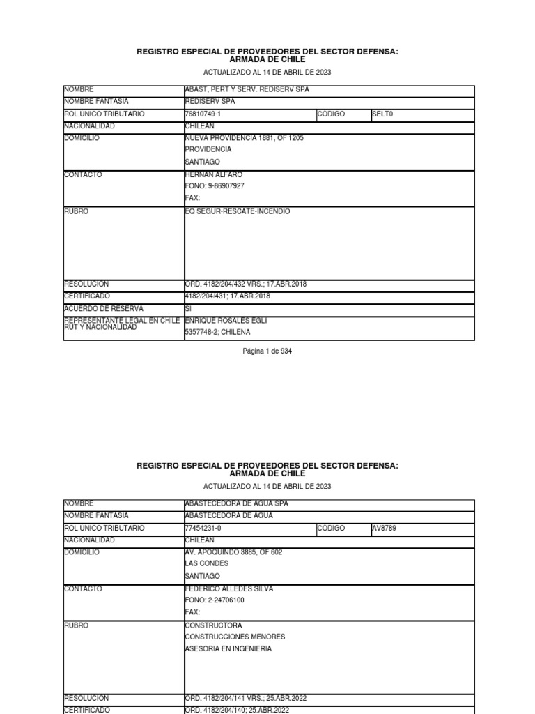 2023 Abr 14 PDF Proveedores Especiales | PDF | Chile | Guerra Naval