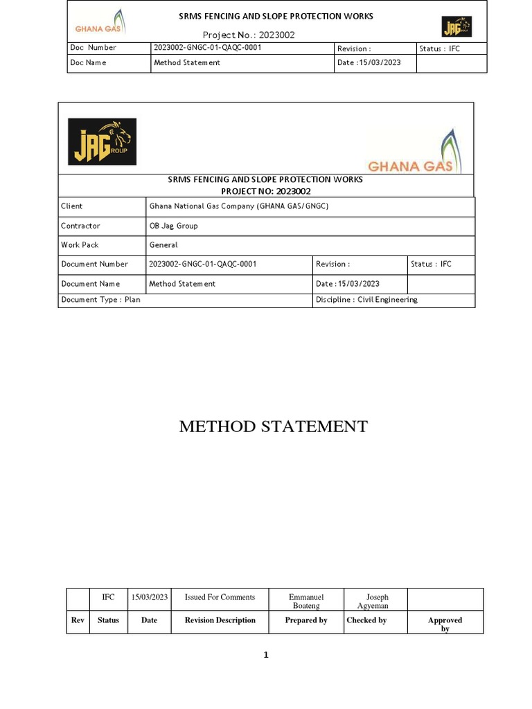 Method Statement-Srms Slope Protection & Fencing | PDF