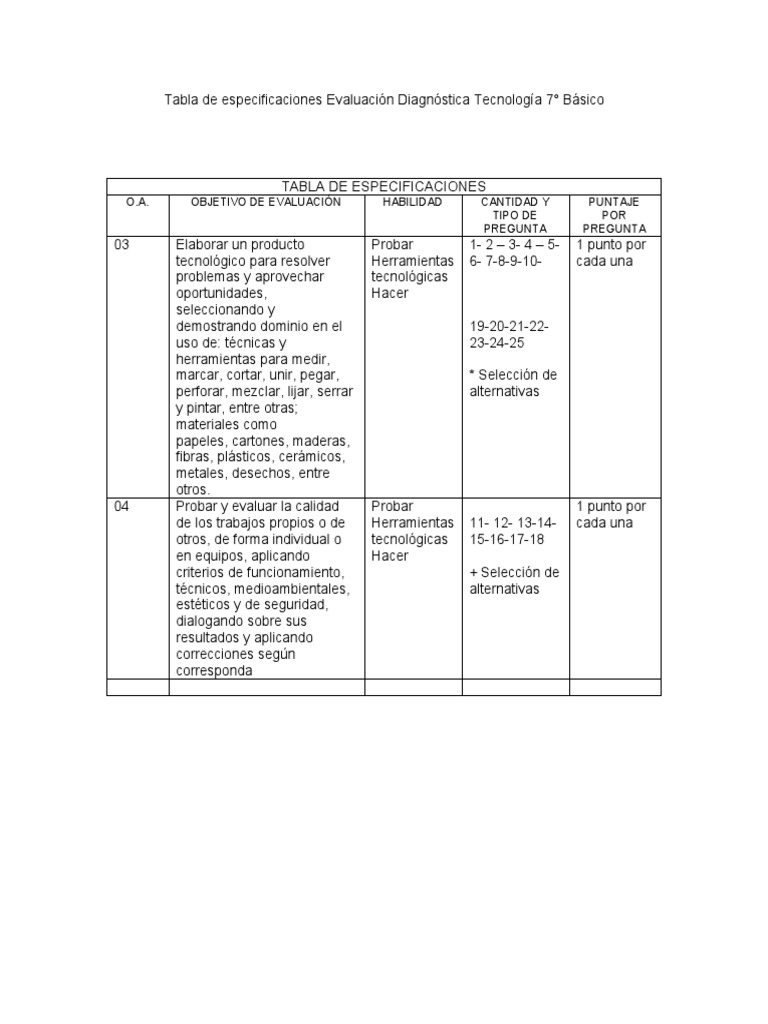 Tabla de Especificaciones Evaluación Diagnóstica Tecnología 7 | PDF